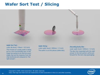 From Sand to Silicon“Making of a Chip” | PDF