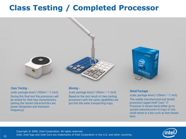 From Sand to Silicon“Making of a Chip” | PDF | Computer Peripherals | Computing