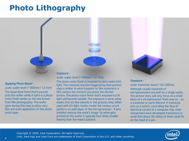 From Sand to Silicon“Making of a Chip” | PDF | Computer Peripherals | Computing
