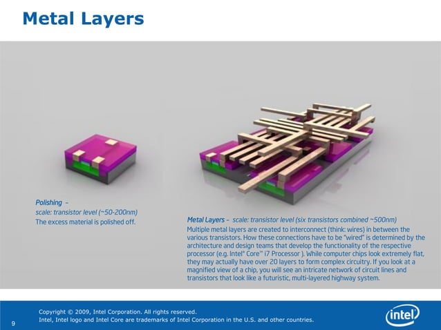From Sand to Silicon“Making of a Chip” | PDF | Computer Peripherals | Computing