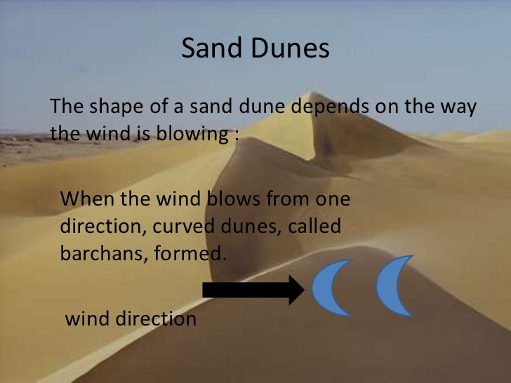 Sand & windmill