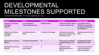 Sand and Water | PPTX | Daycare and Pre-School | Parenting