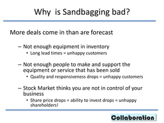 Sandbagging | PPT