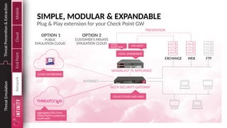 sandblast-customer-presentation-2025.pptx
