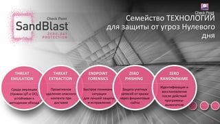 CheckPoint Sandblast _Защита от угроз Нулевого дня | PPT