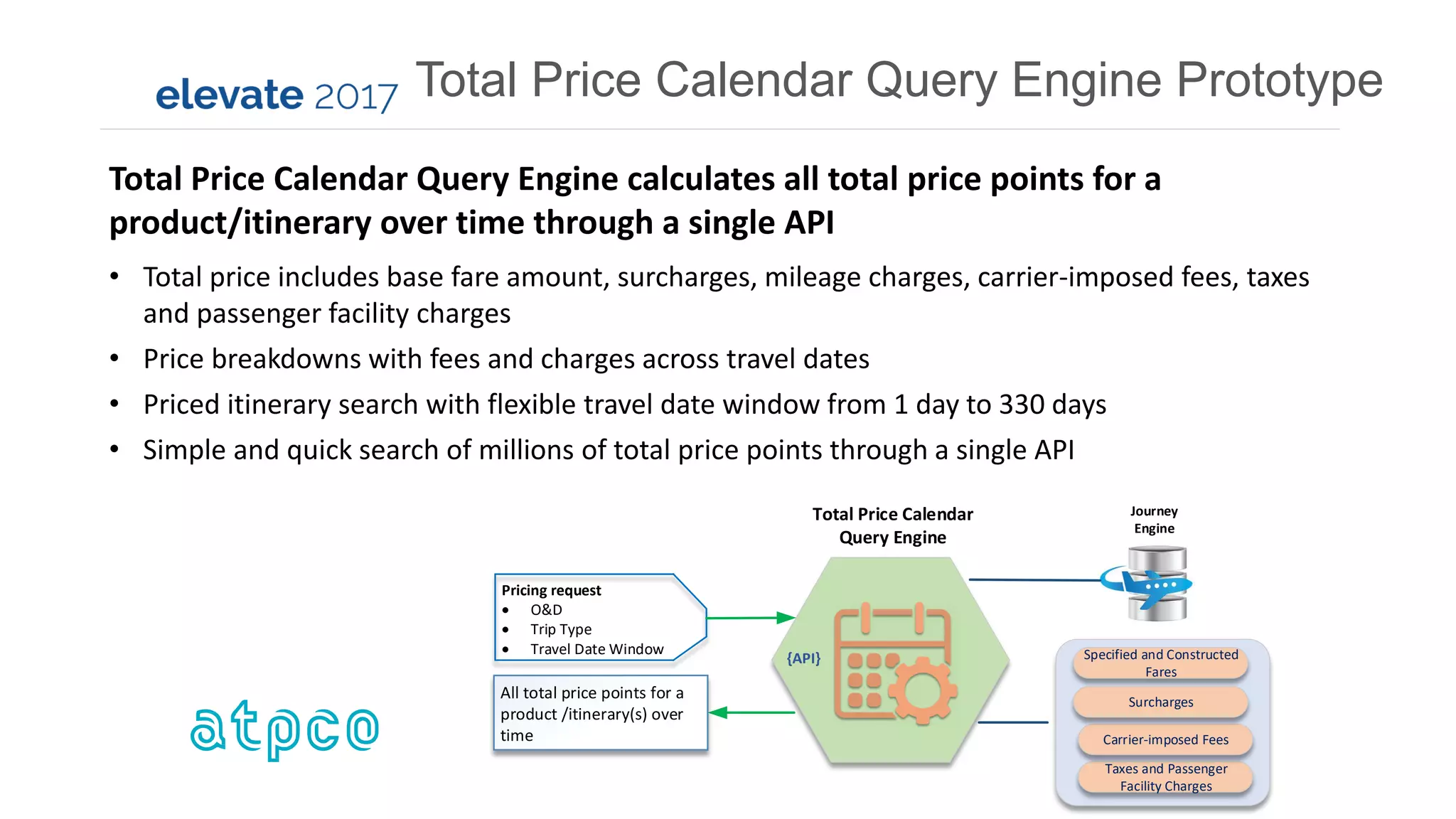 Elevate 2017- The Sandbox: R&D Total Price Calendar Query Engine ...