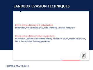 Sandbox evasion using_vba_referencing-x33f_con | PPT