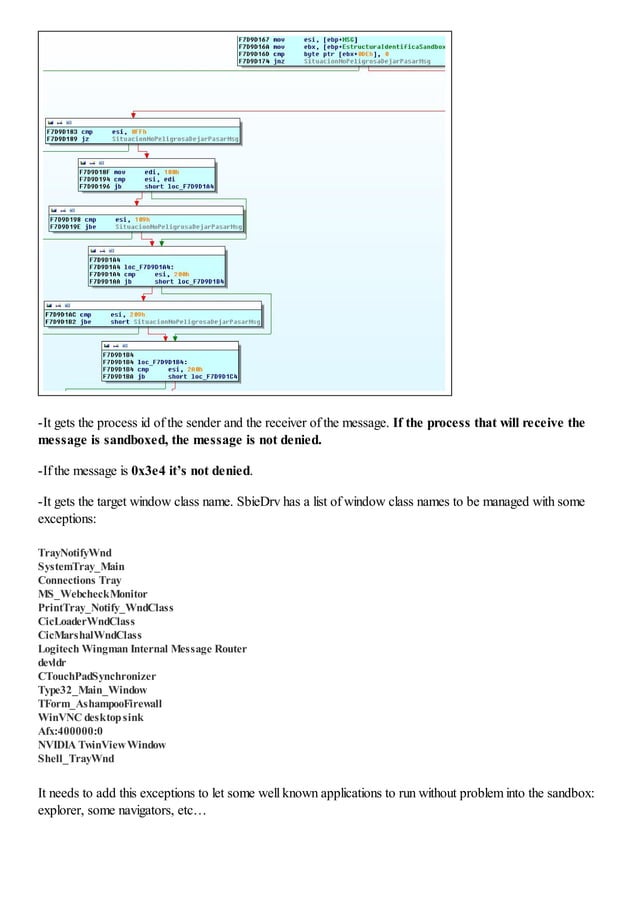 Sandboxie process isolation with kernel hooks | PDF