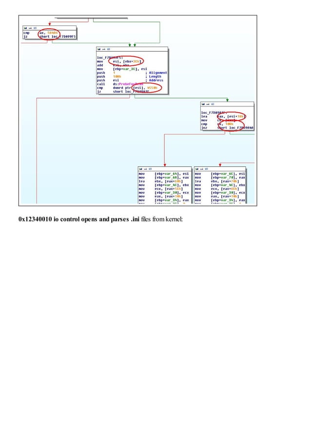 Sandboxie process isolation with kernel hooks | PDF