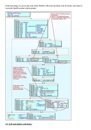 Sandboxie process isolation with kernel hooks | PDF