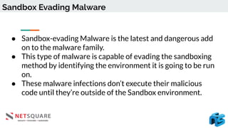 Sandboxing | PDF