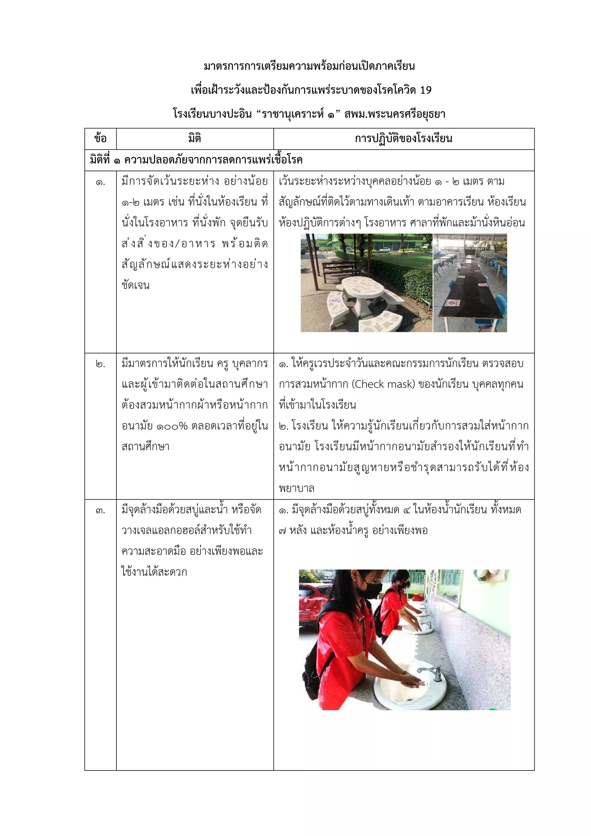 คู่มือปฏิบัติการ Sandbox safety zone in school | PDF