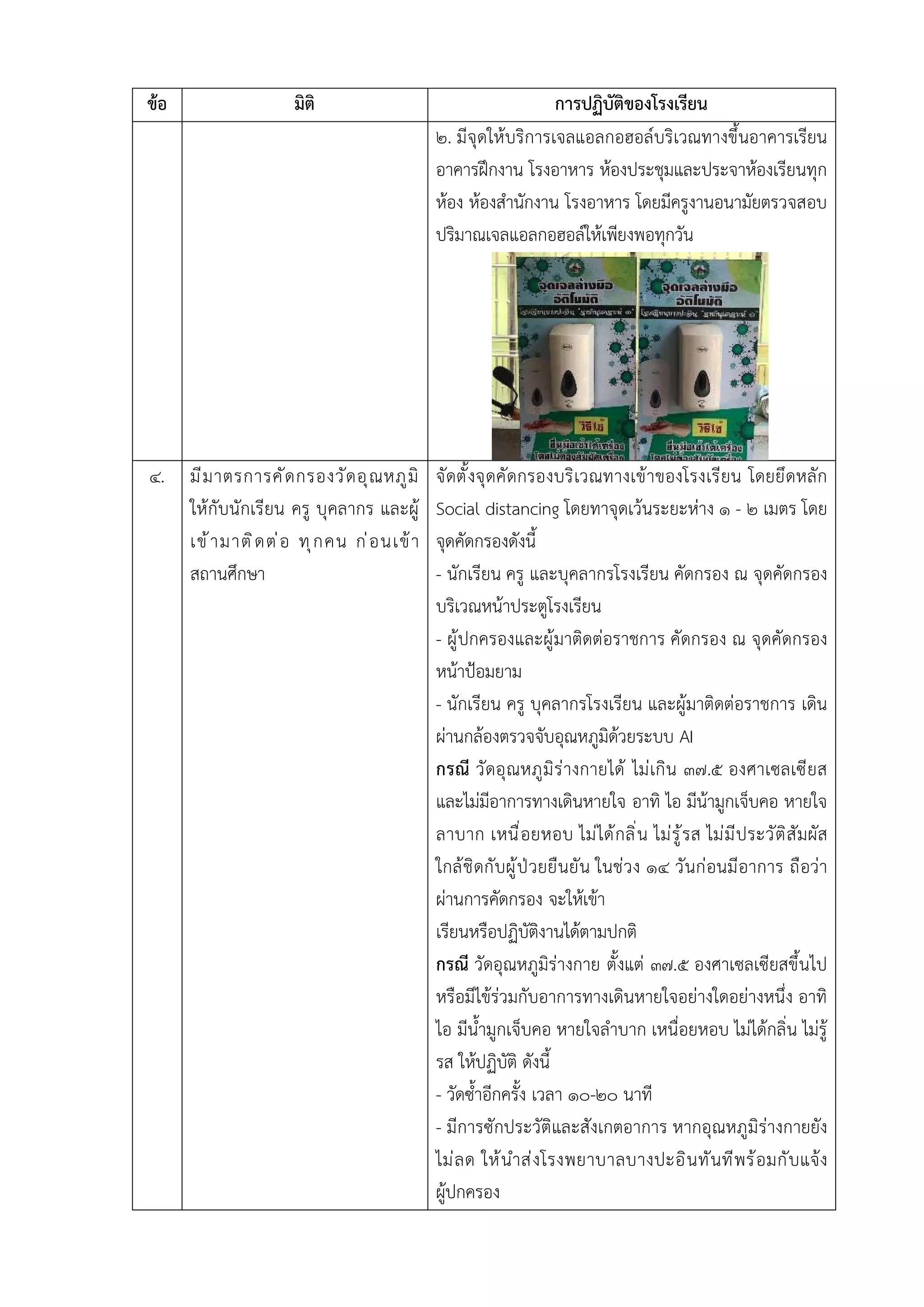 คู่มือปฏิบัติการ Sandbox safety zone in school | PDF