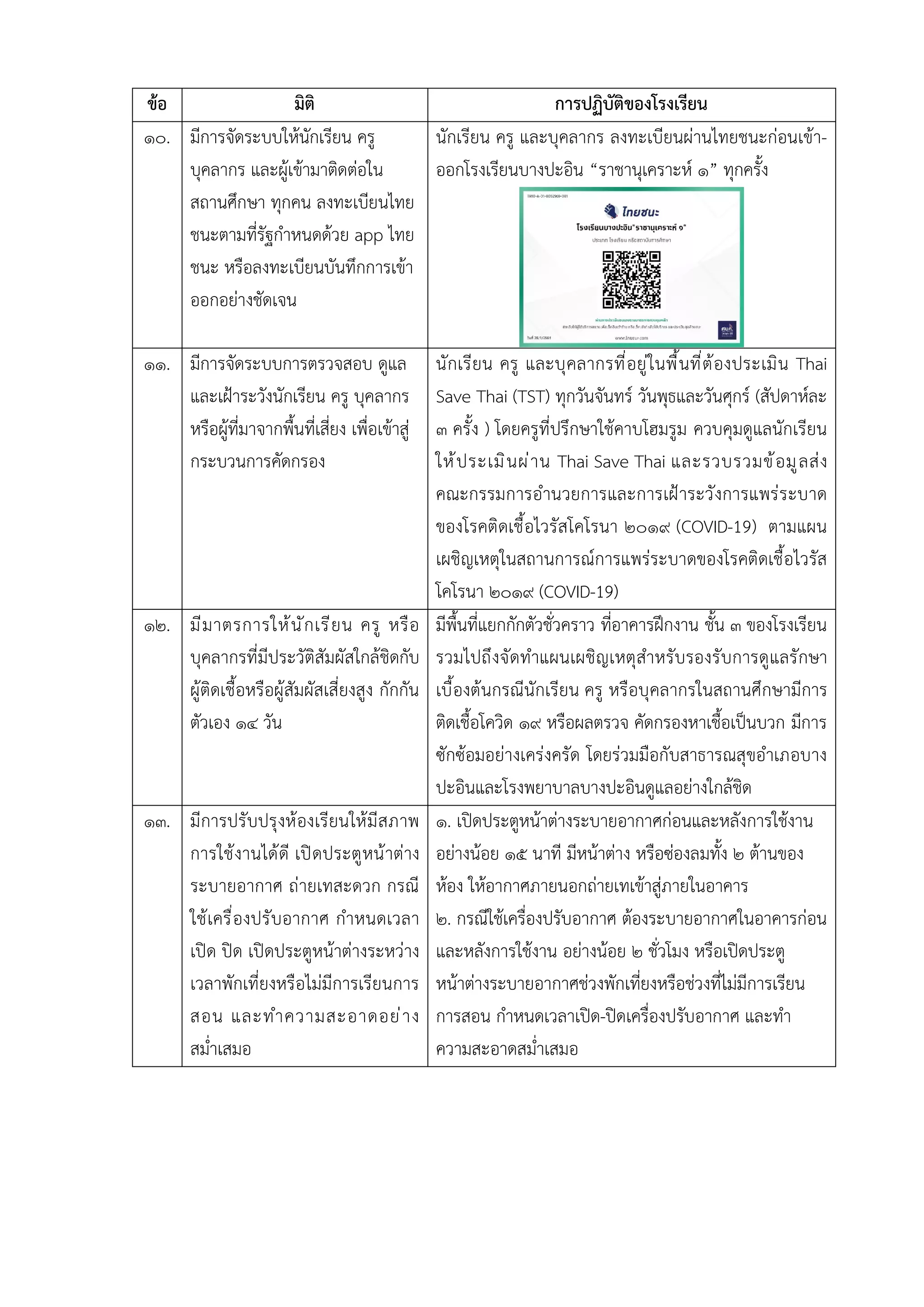 คู่มือปฏิบัติการ Sandbox safety zone in school | PDF