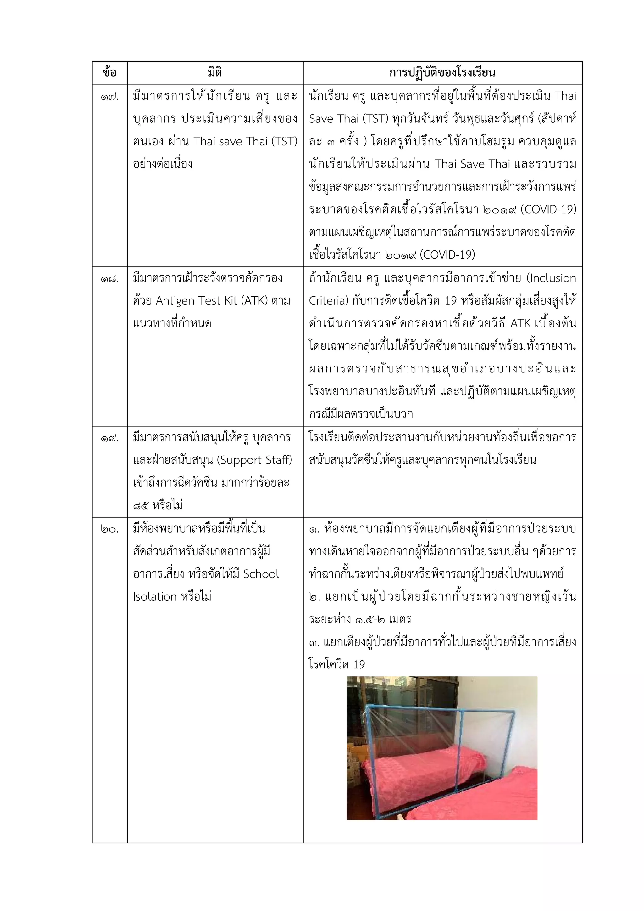 คู่มือปฏิบัติการ Sandbox safety zone in school | PDF