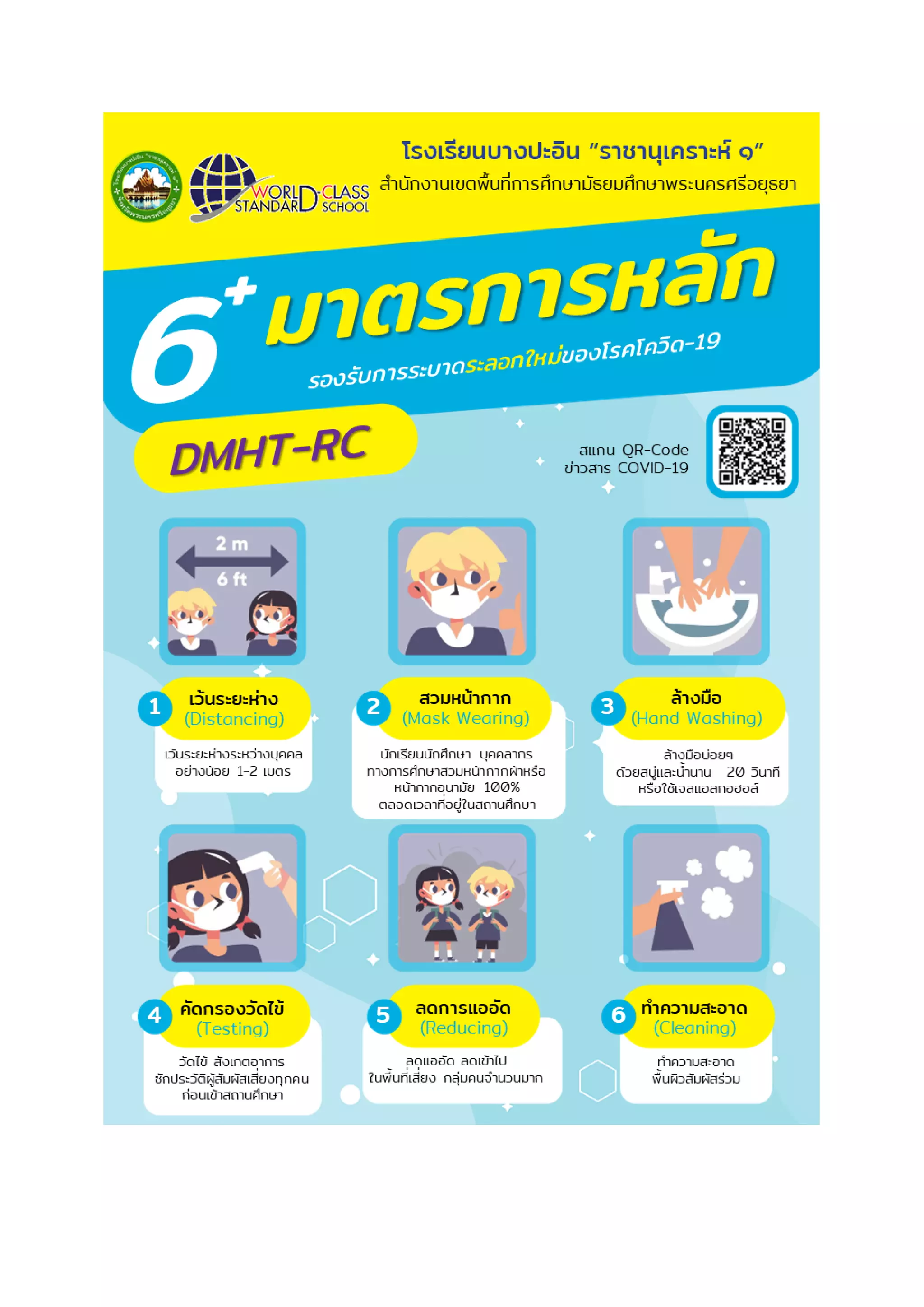 คู่มือปฏิบัติการ Sandbox safety zone in school | PDF