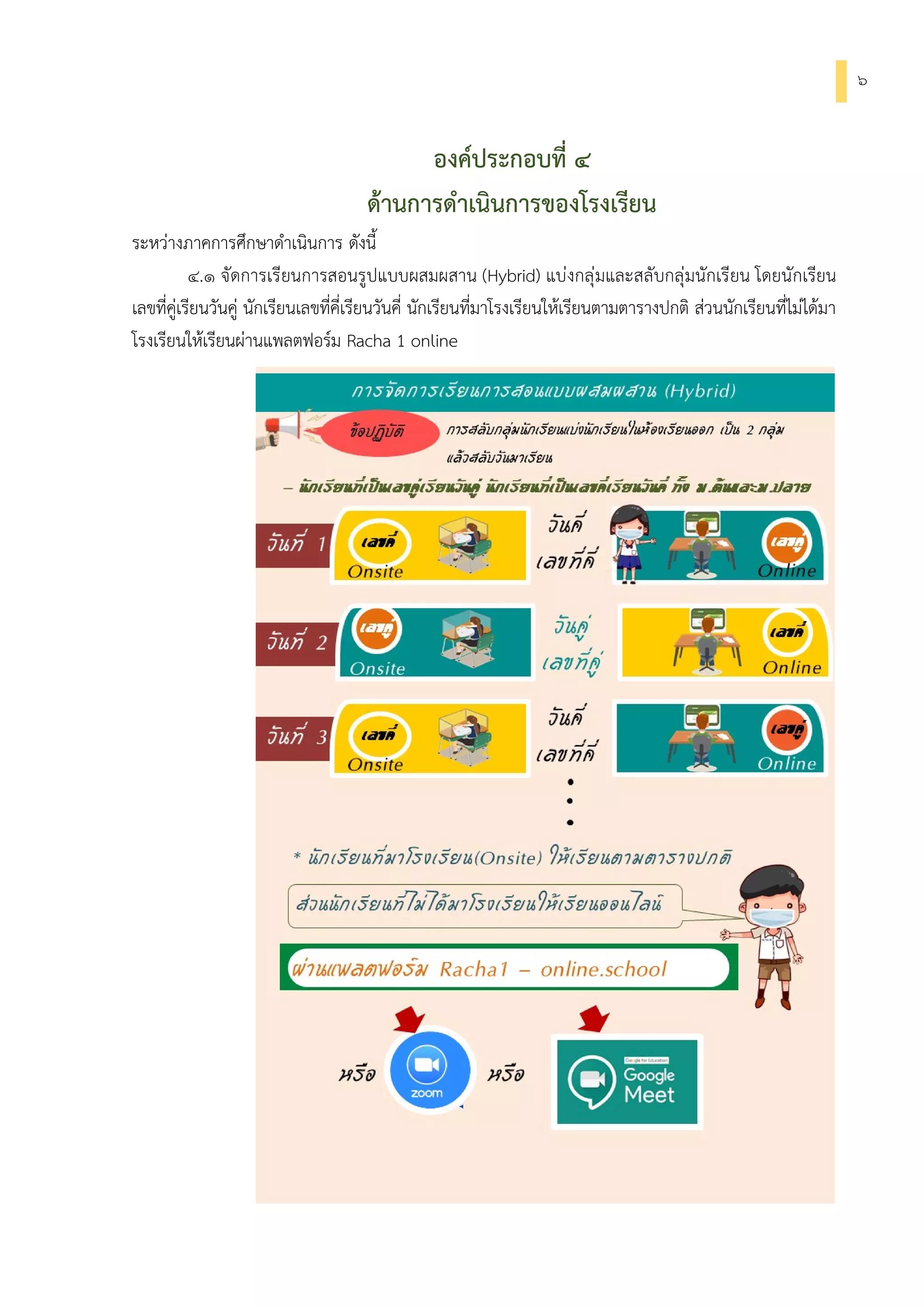 คู่มือปฏิบัติการ Sandbox safety zone in school | PDF
