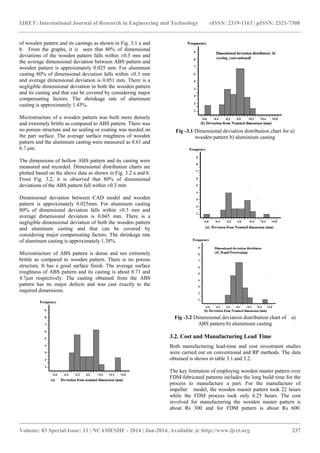 Sand casting conventional and rapid prototyping manufacturing ...
