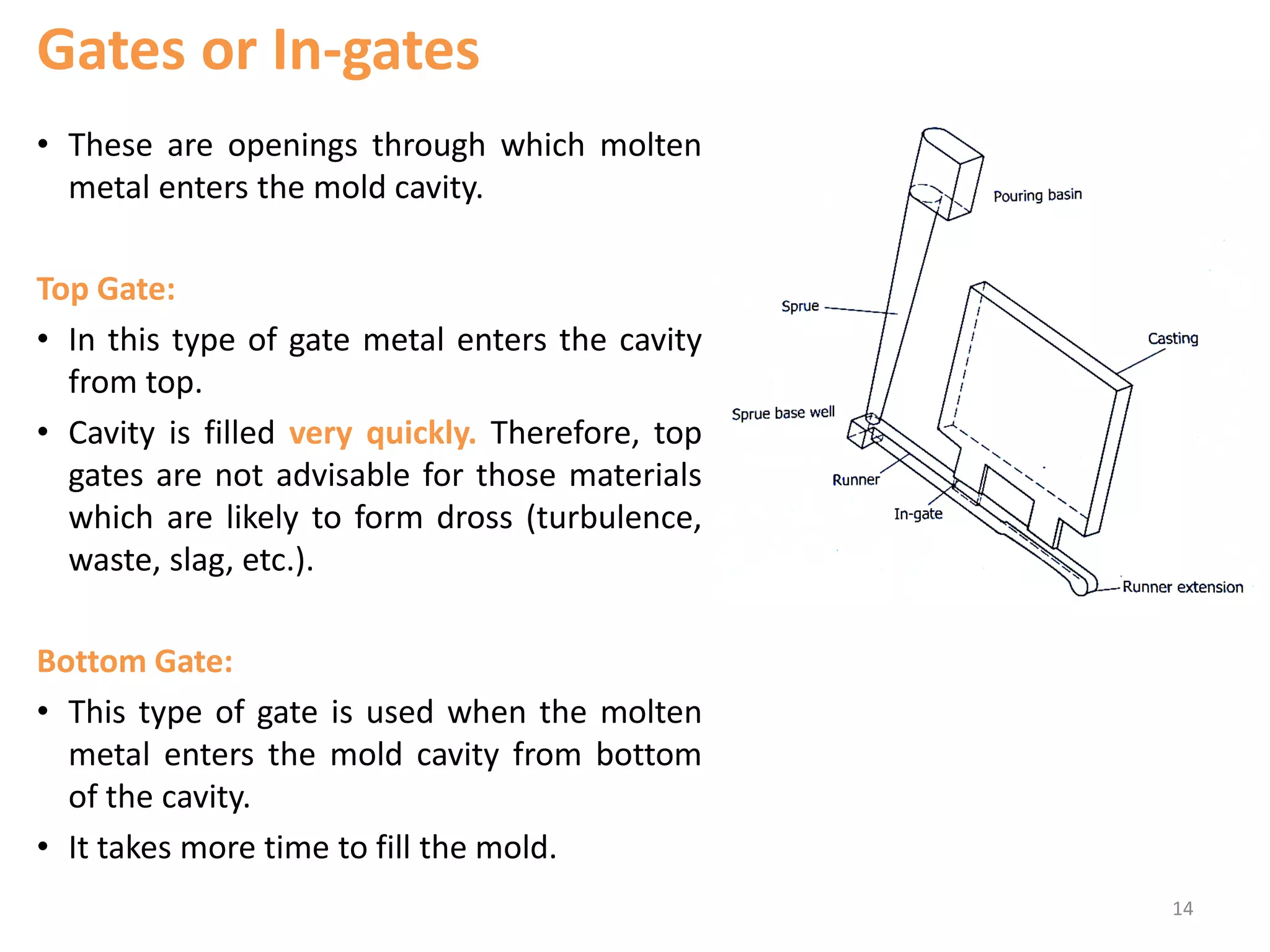 Sand casting of metals - Gating system for sand casting mould | PDF