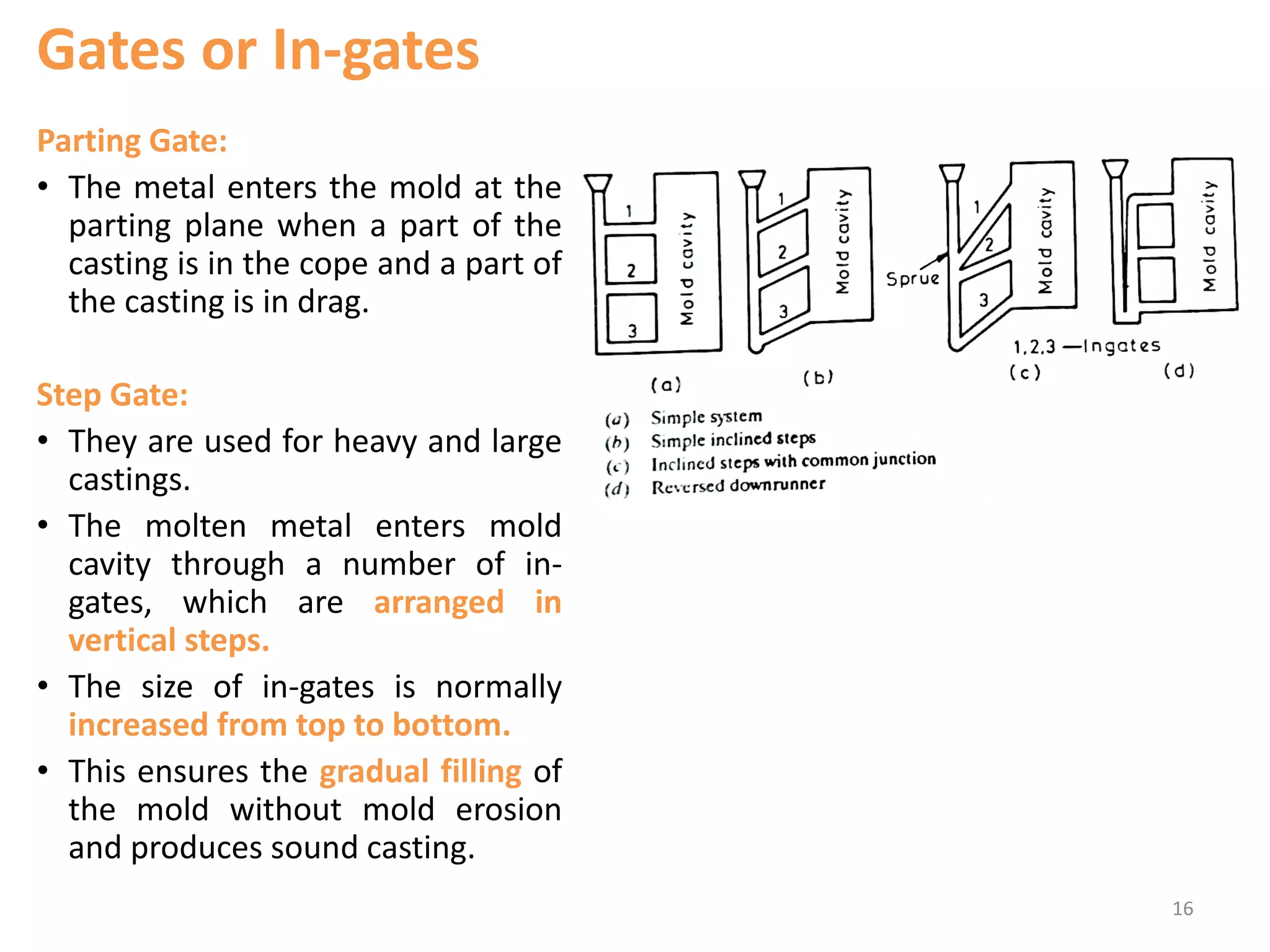 Sand casting of metals - Gating system for sand casting mould | PDF