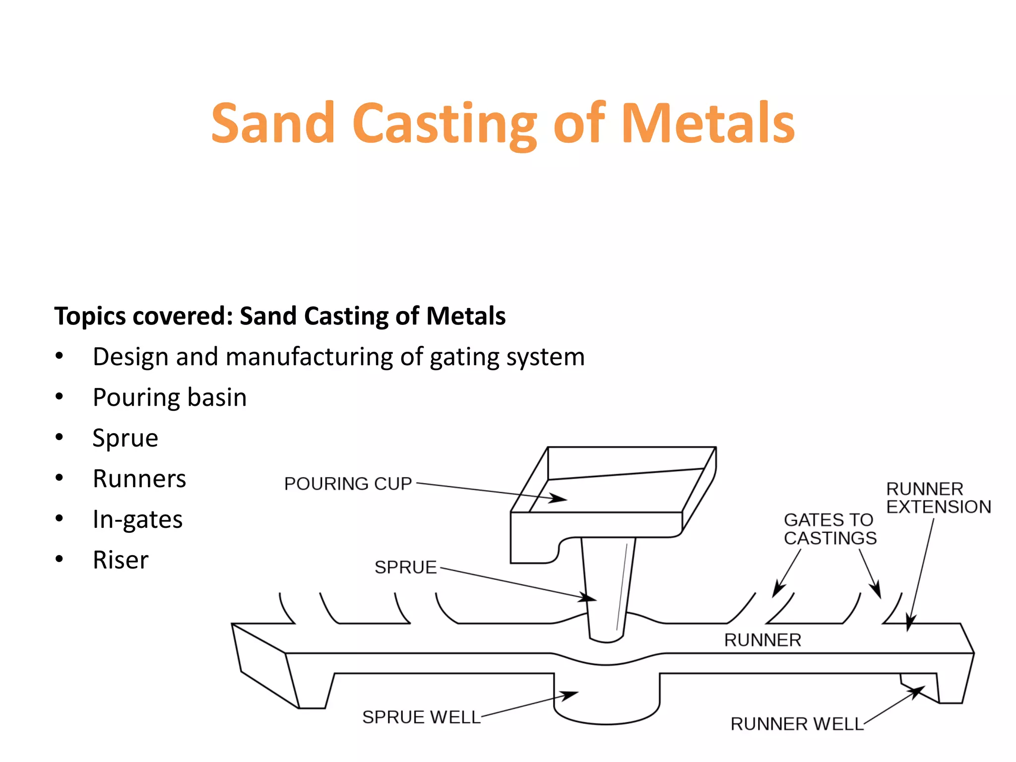 Sand casting of metals - Gating system for sand casting mould | PDF
