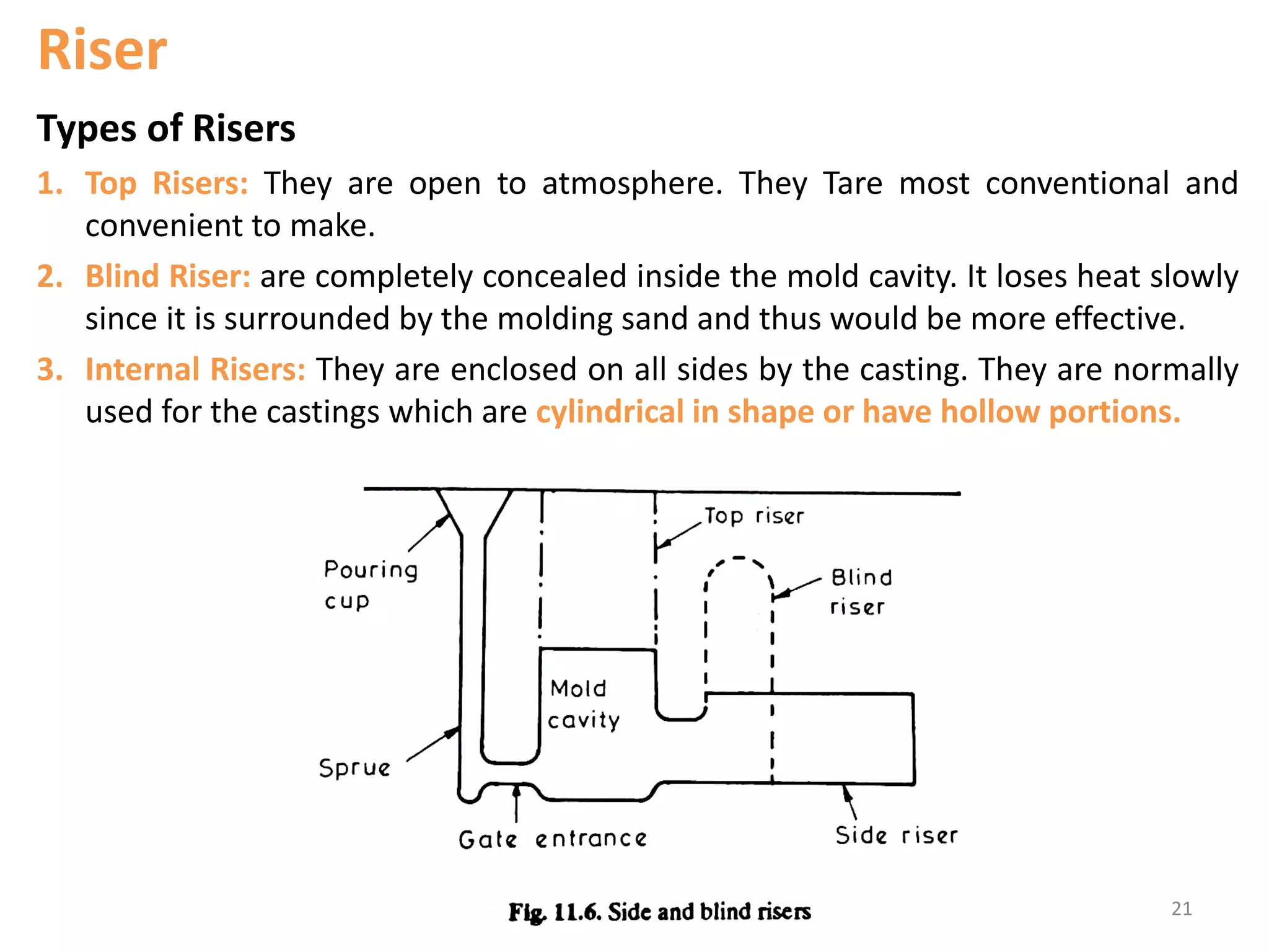 Sand casting of metals - Gating system for sand casting mould | PDF