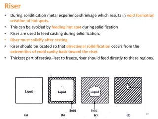 Sand casting of metals - Gating system for sand casting mould | PDF