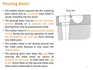 Sand casting of metals - Gating system for sand casting mould | PDF