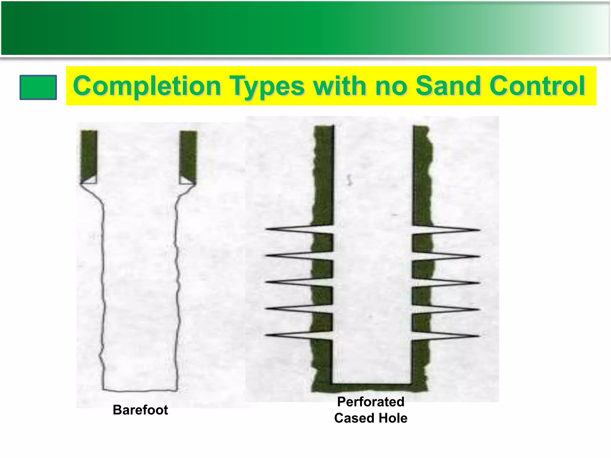 Sand control | PPTX