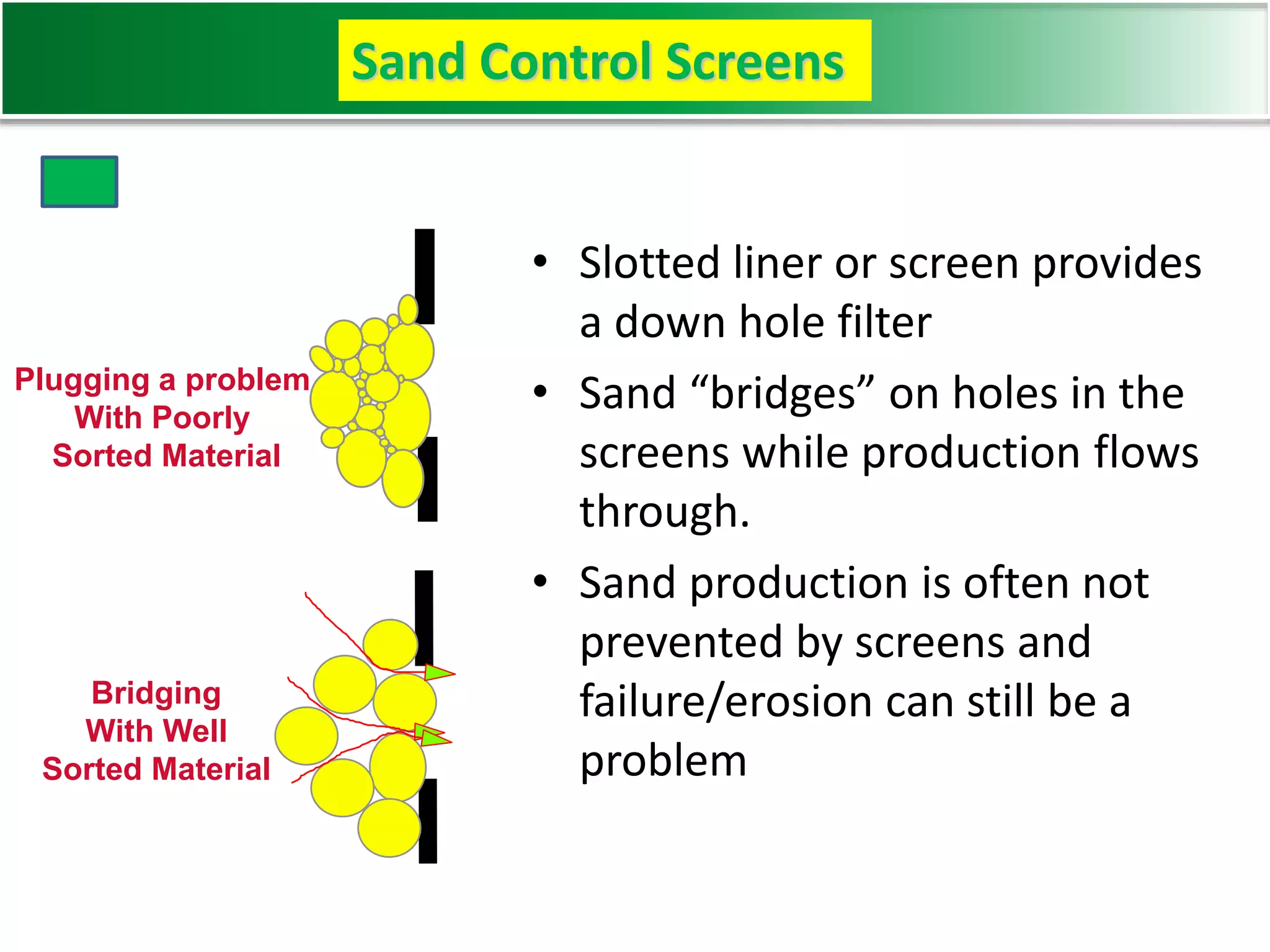 Sand control | PPTX