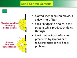 Sand control | PPTX