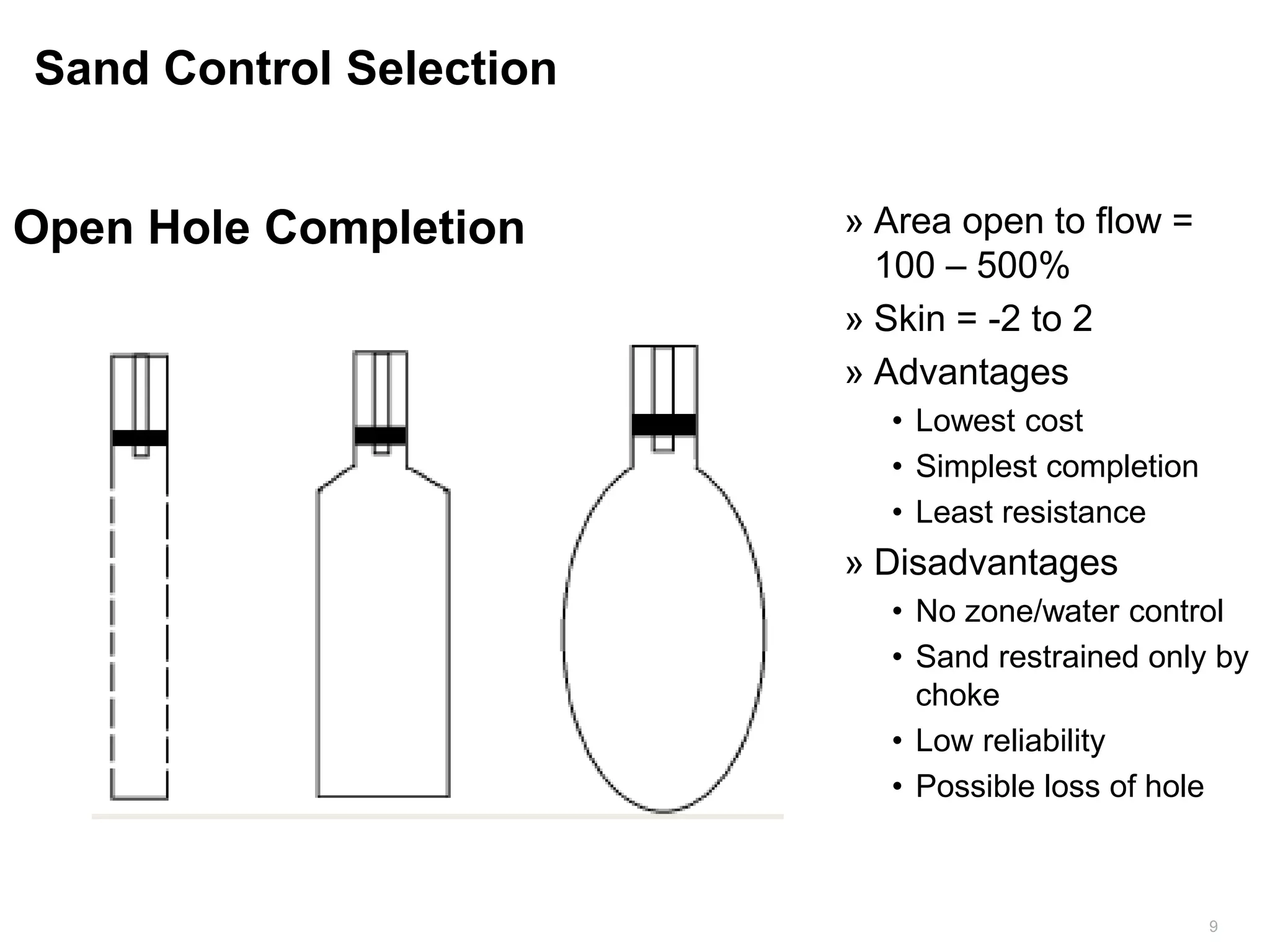 Sand Control Course Version.pdf