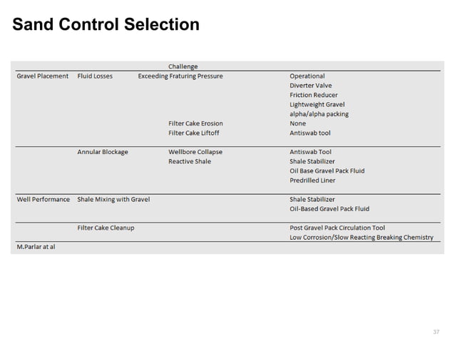 Sand Control Course Version.pdf | Geology | Science