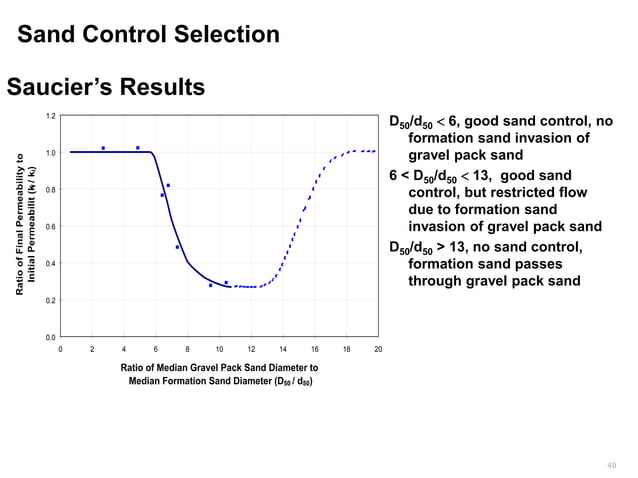 Sand Control Course Version.pdf | Geology | Science