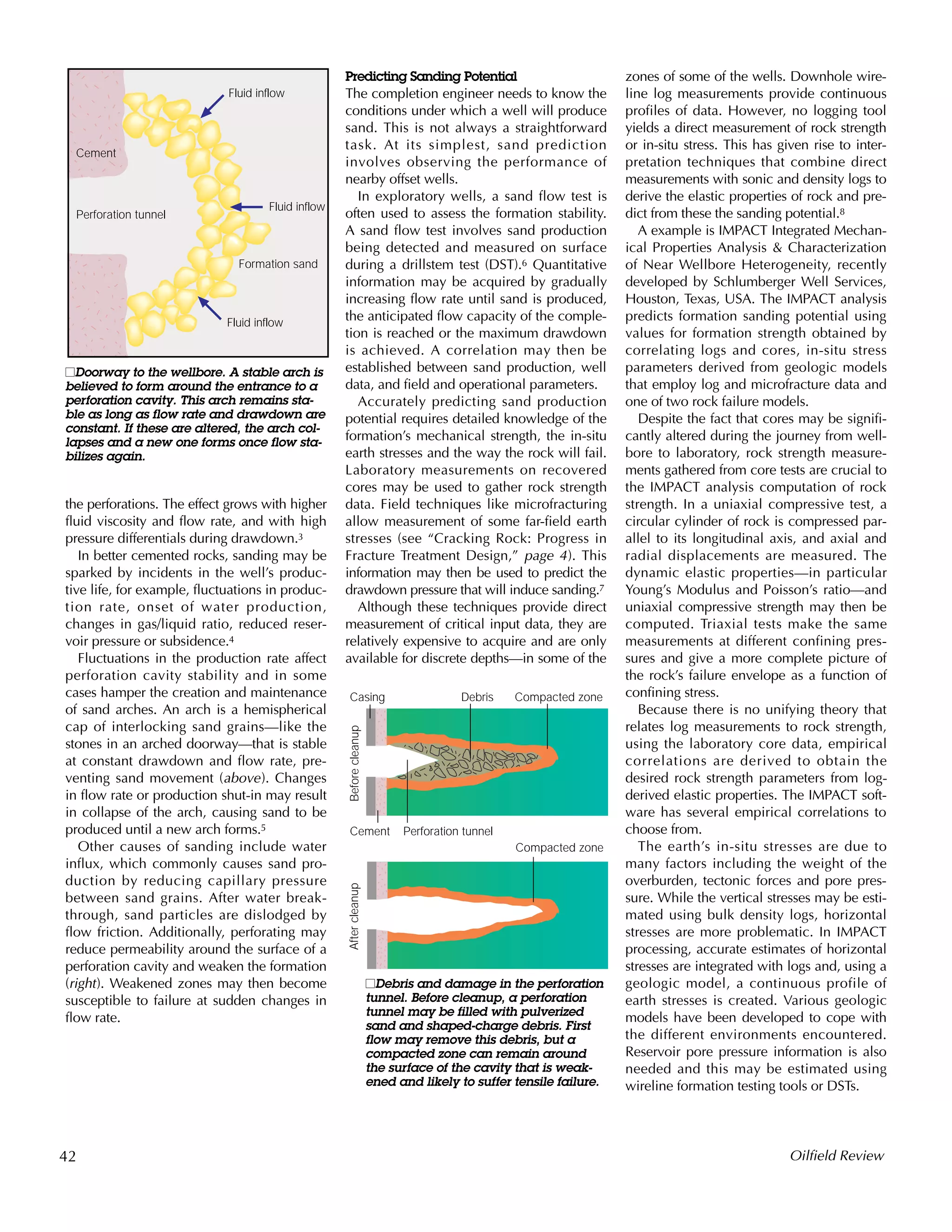 Sand control why and how | PDF