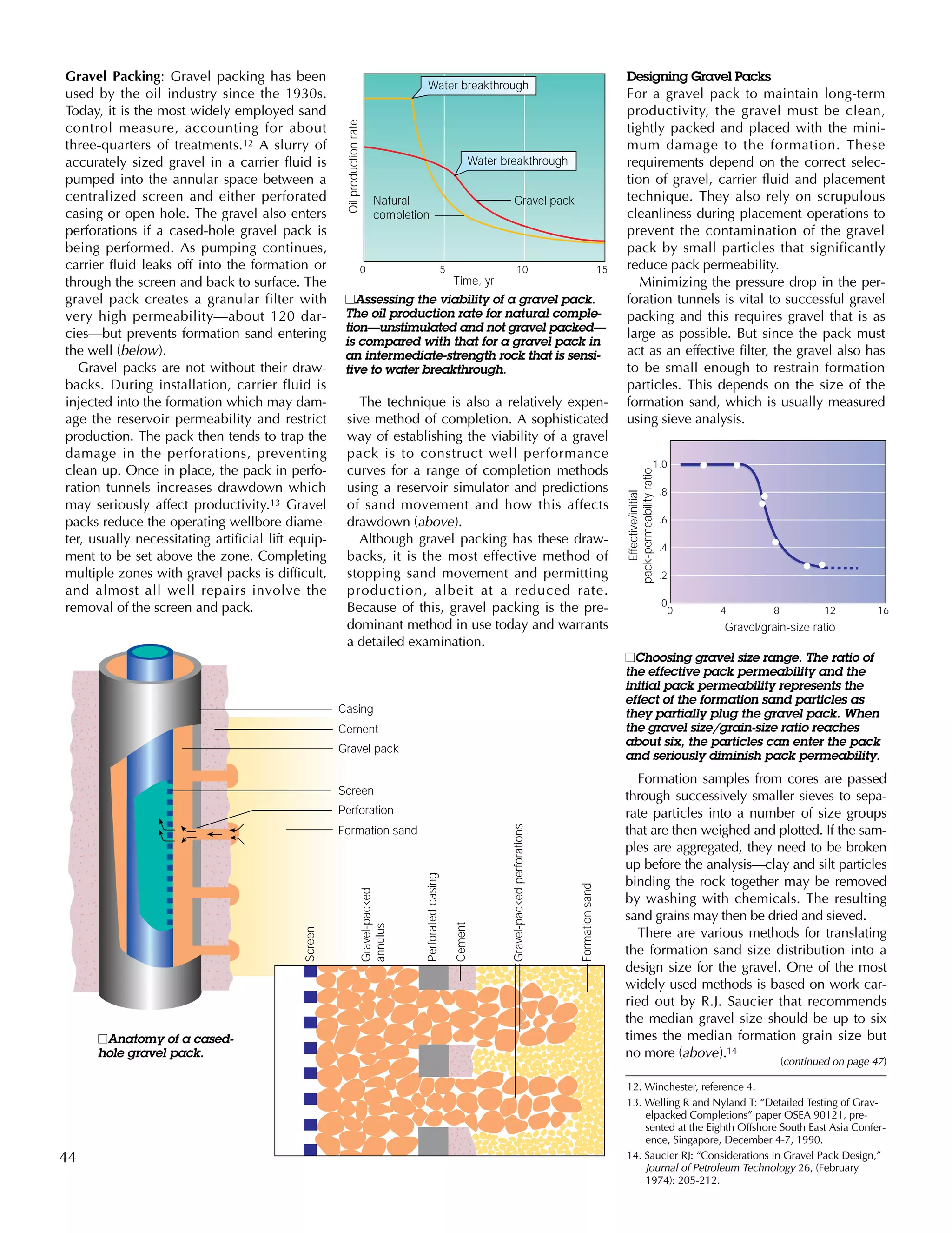 Sand control why and how | PDF