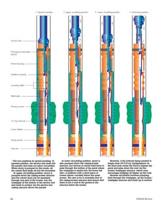 Sand control why and how | PDF