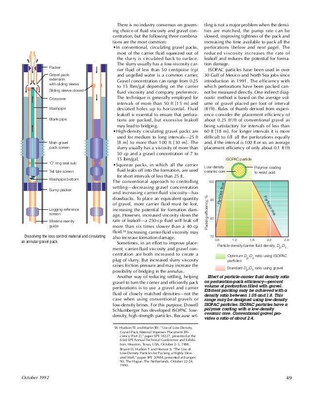 Sand control why and how