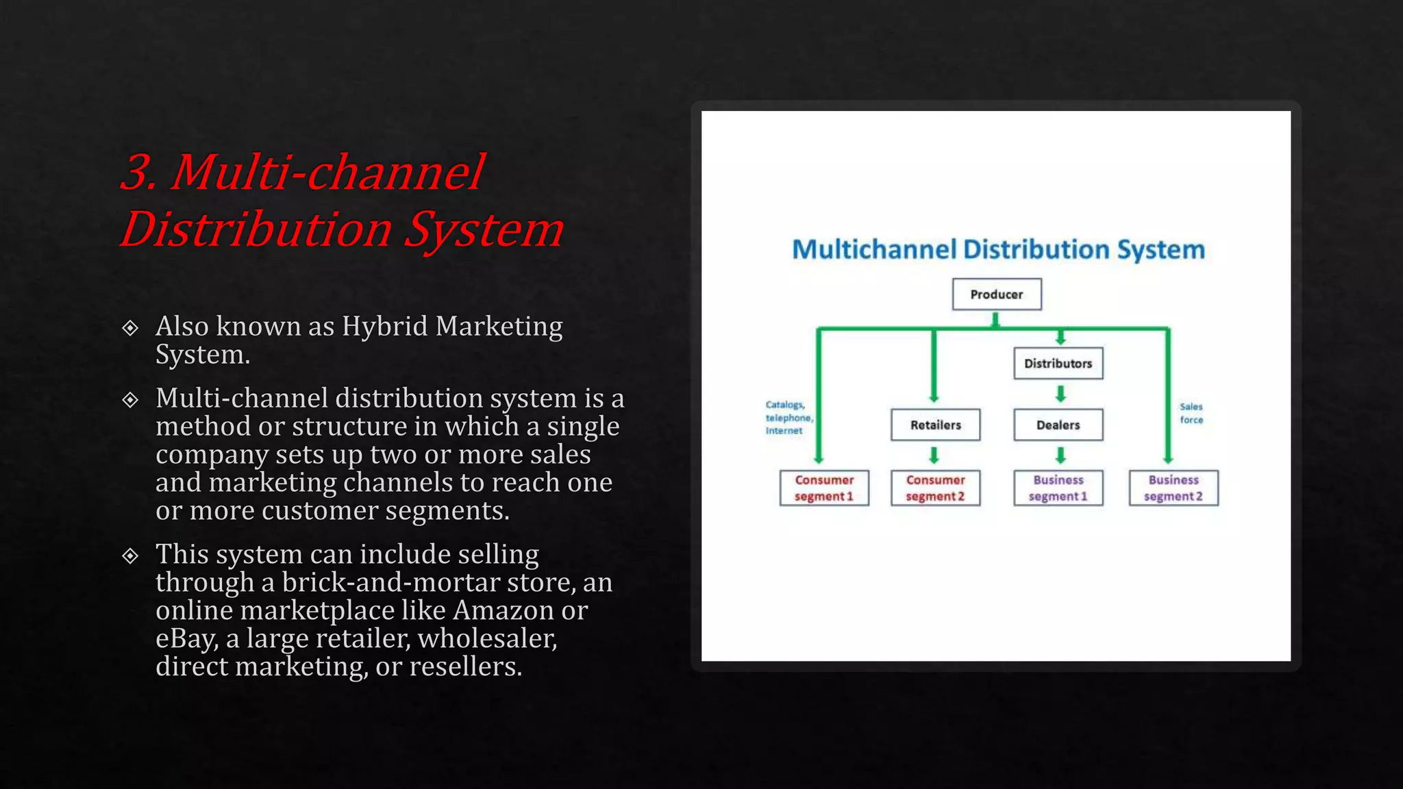 Channel dynamics and conflicts | PPT