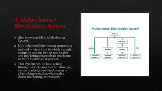Channel dynamics and conflicts | PPT