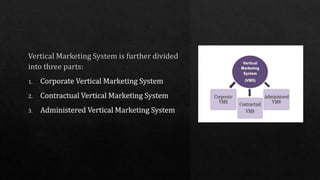 Channel dynamics and conflicts | PPT