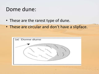 Dome Dune