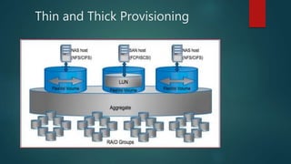 Netapp Deduplication concepts | PPT