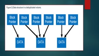 Netapp Deduplication concepts | PPT
