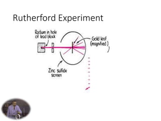 rutherford atomic model | PPTX