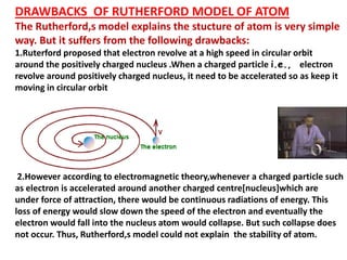 rutherford atomic model | PPTX