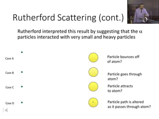 rutherford atomic model | PPTX