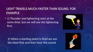 Light types of light types of medium physics | PPTX
