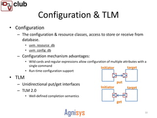 UVM Update: Register Package | PPT