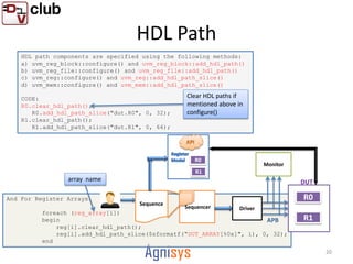 UVM Update: Register Package | PPT